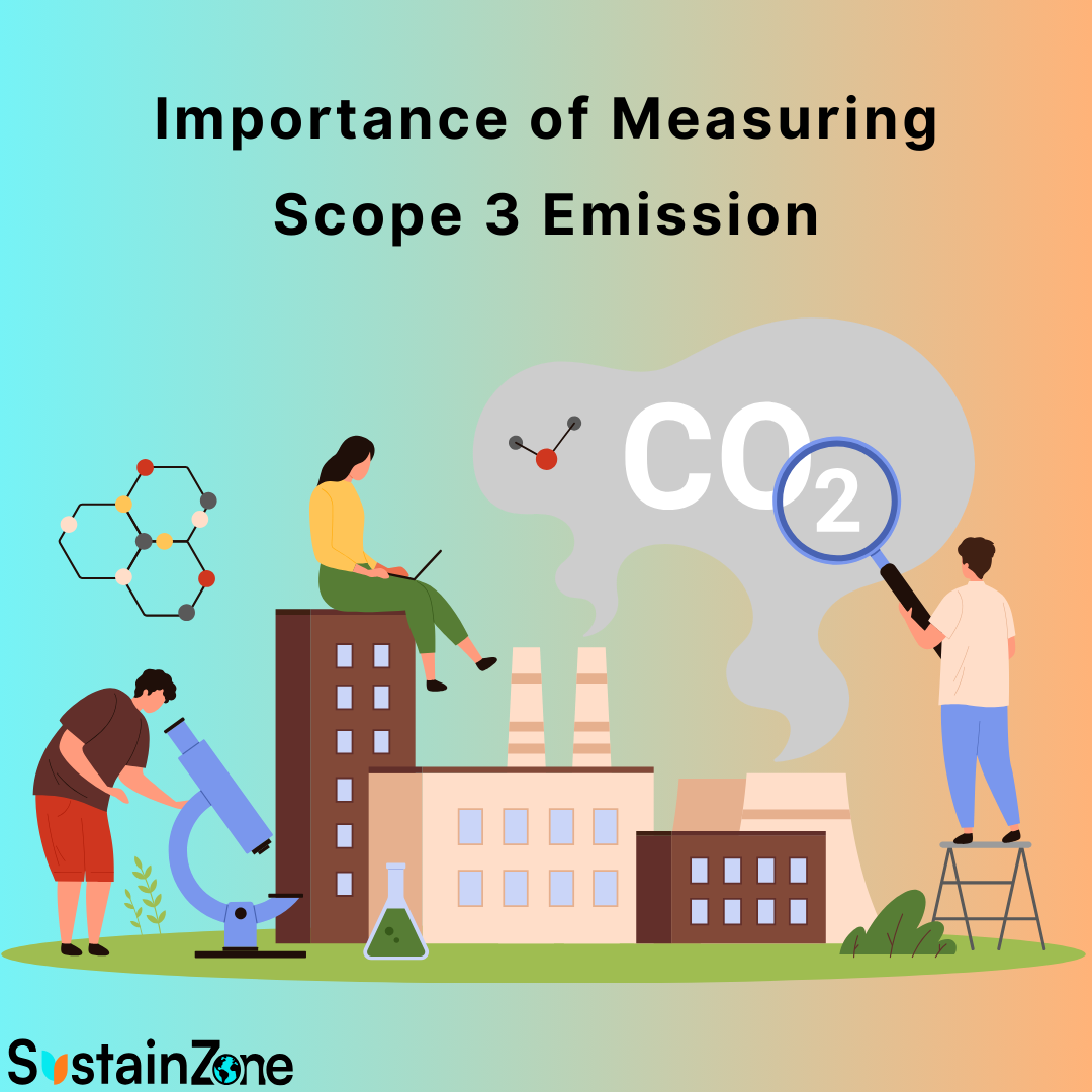 Importance of Measuring Scope 3 Emissions - Sustainzone Insights